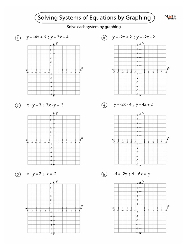 Graphing Systems of Equations Worksheet With Answer Key | PDF