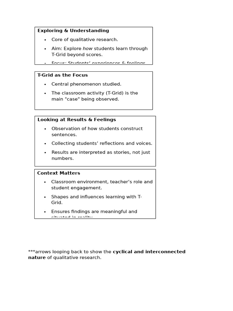 Arrows Looping Back to Show the Cyclical and Interconnected Nature of ...