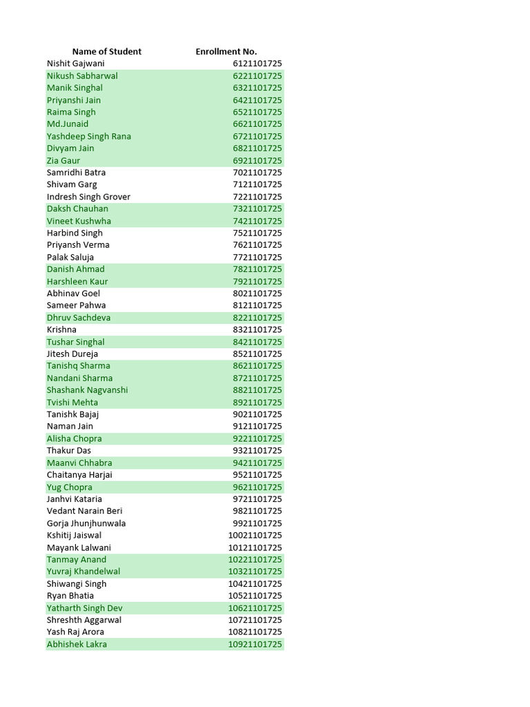 Student Enrollment List 2023 | PDF