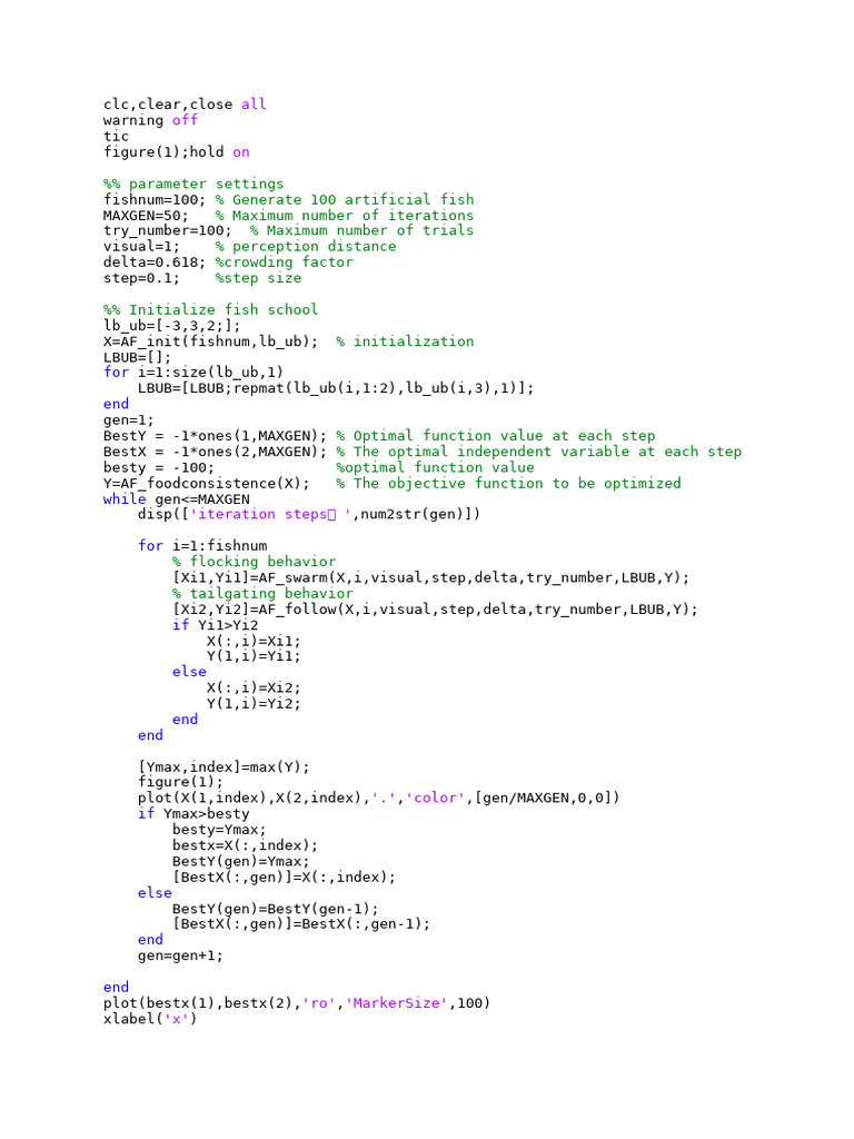 Fish Swarm Algorithm Optimization Code | PDF | Computational Science ...