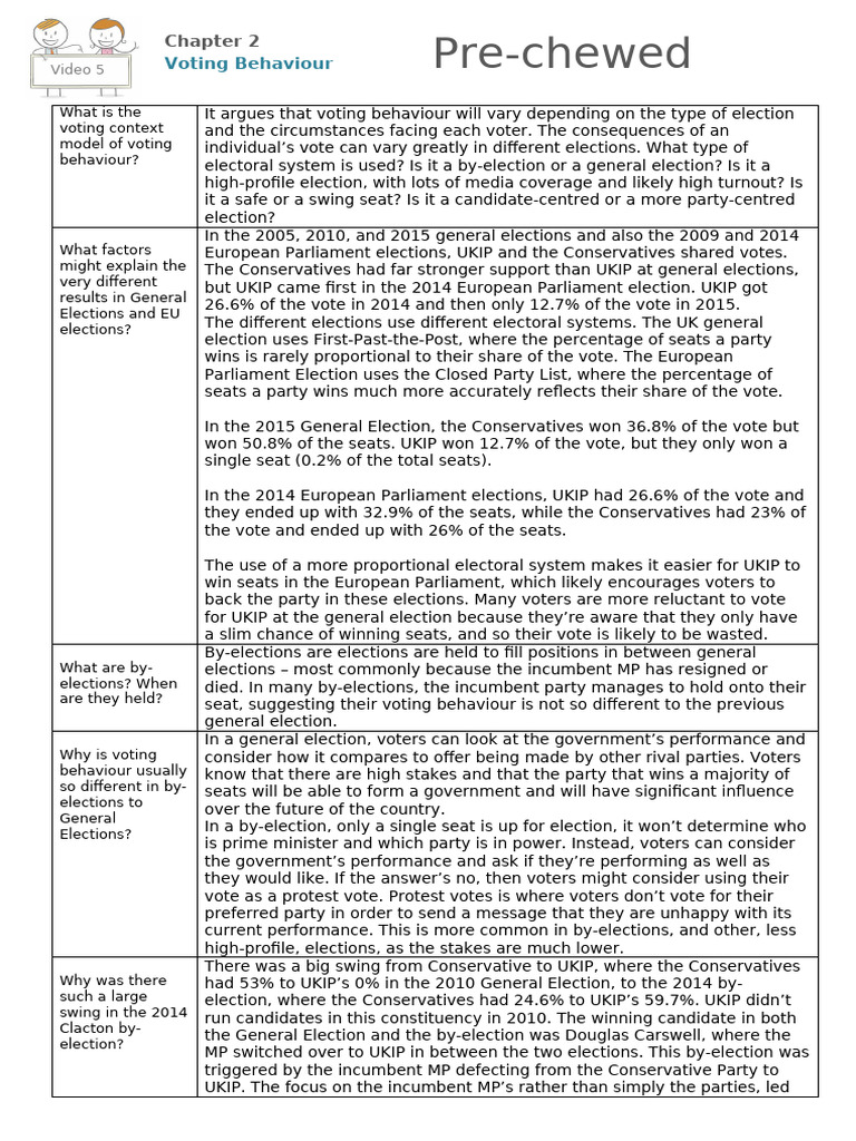 Understanding Voting Behaviour Models | PDF | Elections | Opinion Poll
