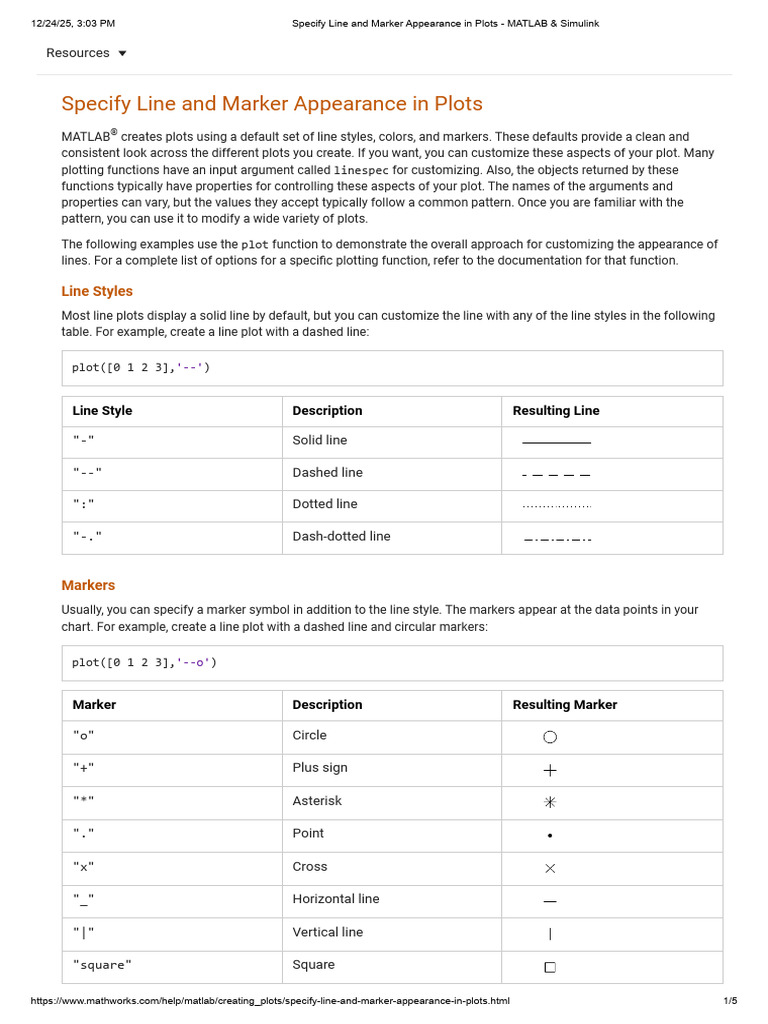 Specify Line and Marker Appearance in Plots - MATLAB & Simulink | PDF | Matlab | Function ...