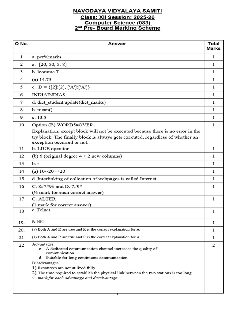 Class XII Computer Science Marking Scheme | PDF | World Wide Web ...