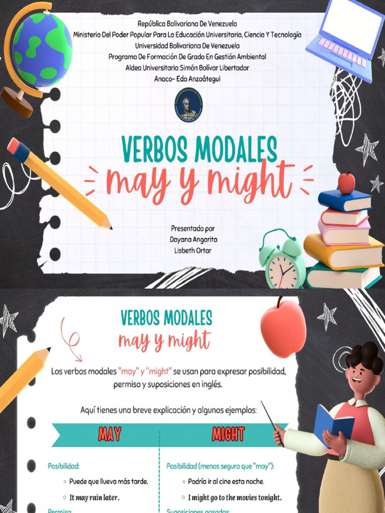 Verbos Modales | PDF