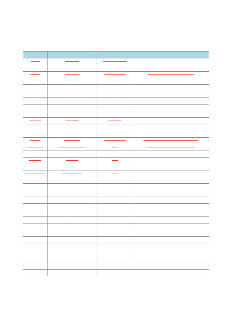 tabela_medicamentos_completa | PDF | Medicina Clínica | Especialidades médicas