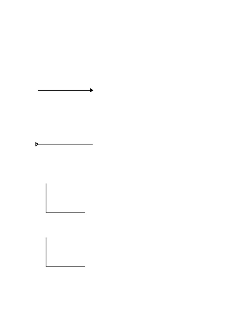 Vectors Class11 MCQs With Proper Diagrams | PDF