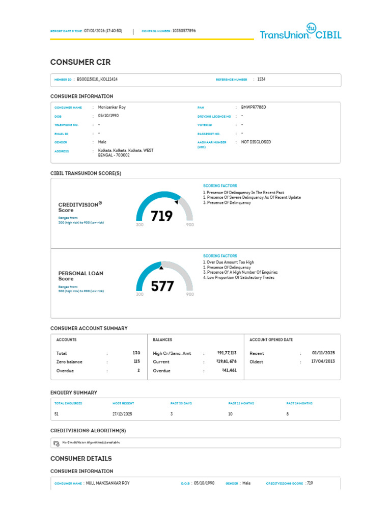 Cibil _ Consumer Cir (2) | PDF | Annual Percentage Rate | Loans
