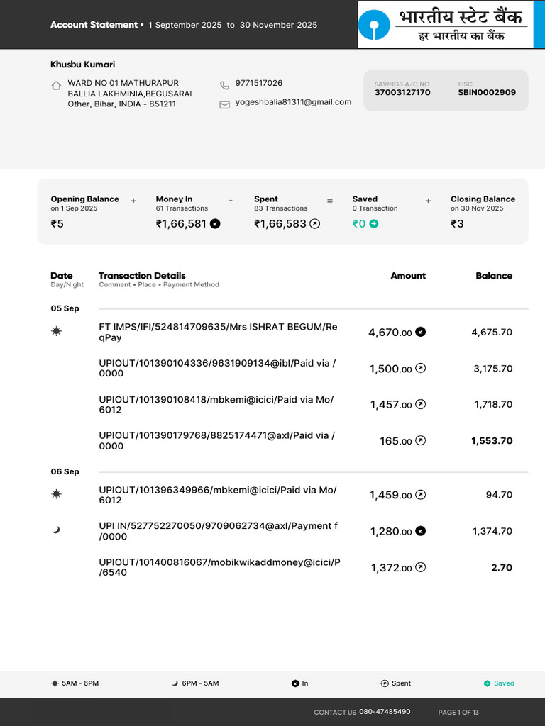 Savings Account Statement Summary | PDF | Applications Of Cryptography ...