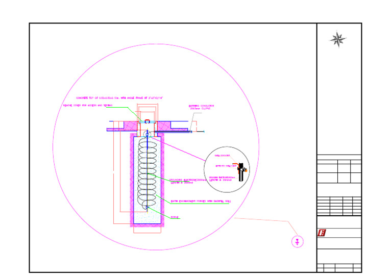 Grounding Rod Details for LD2 Project | PDF