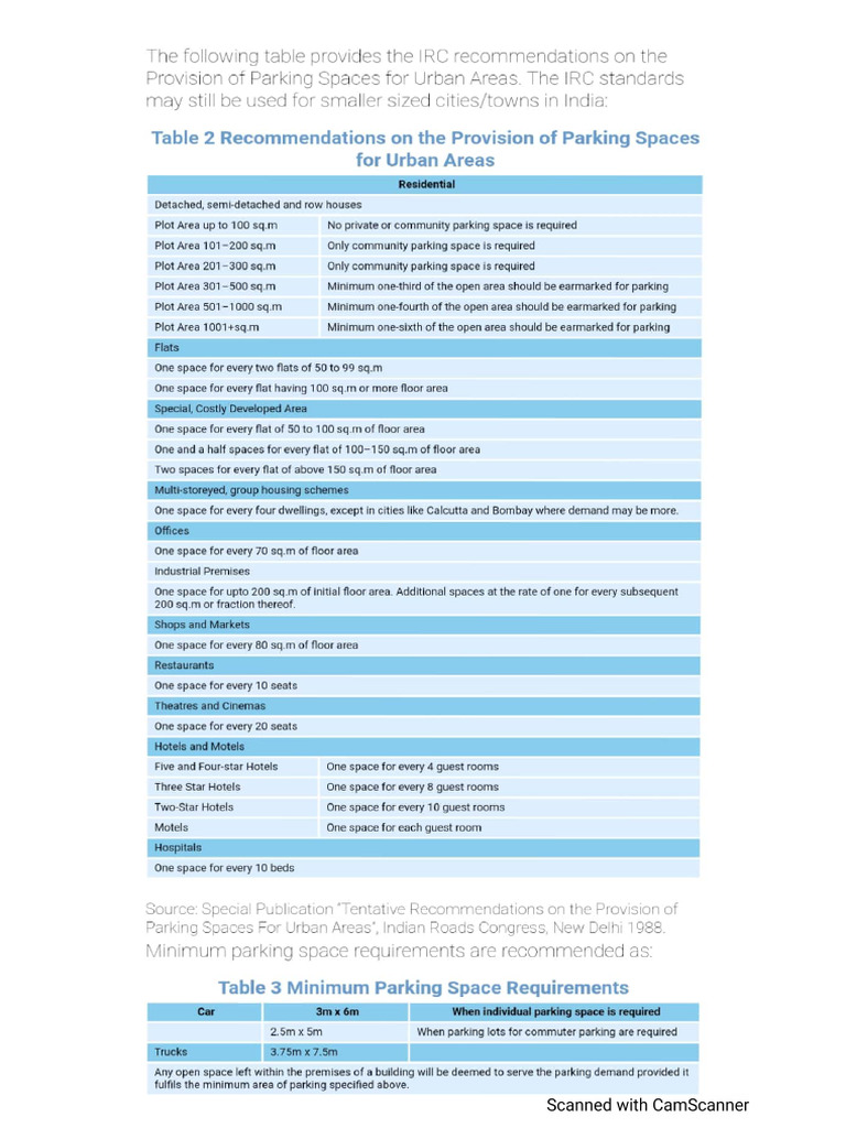 TE Parking Studies 3 | PDF