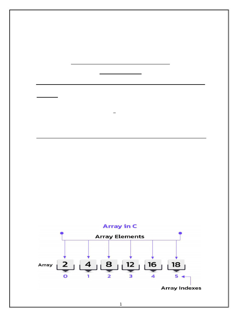 FPL U4 Notes Handwritten (1) | PDF | String (Computer Science ...