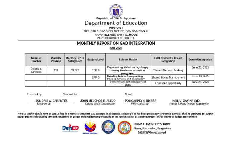 Monthly GAD Integration Report - June 2025 | PDF