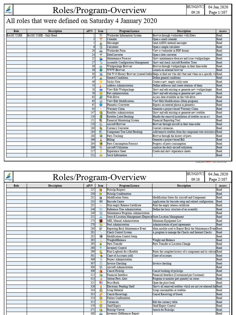 Program-Overview | PDF