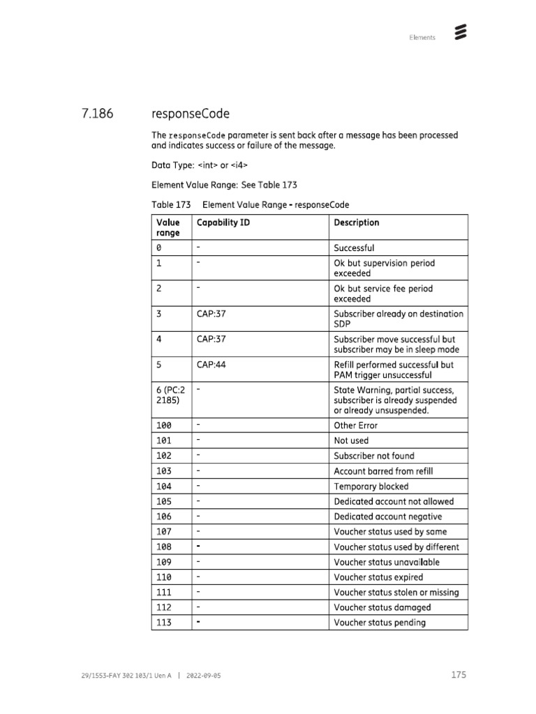 Response Code Refill | PDF