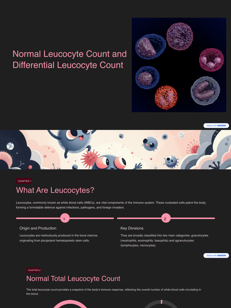 Normal Leucocyte Count and Differential Leucocyte Count | PDF | White ...