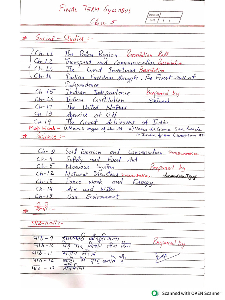 Final Term Syllabus Class 5 | PDF