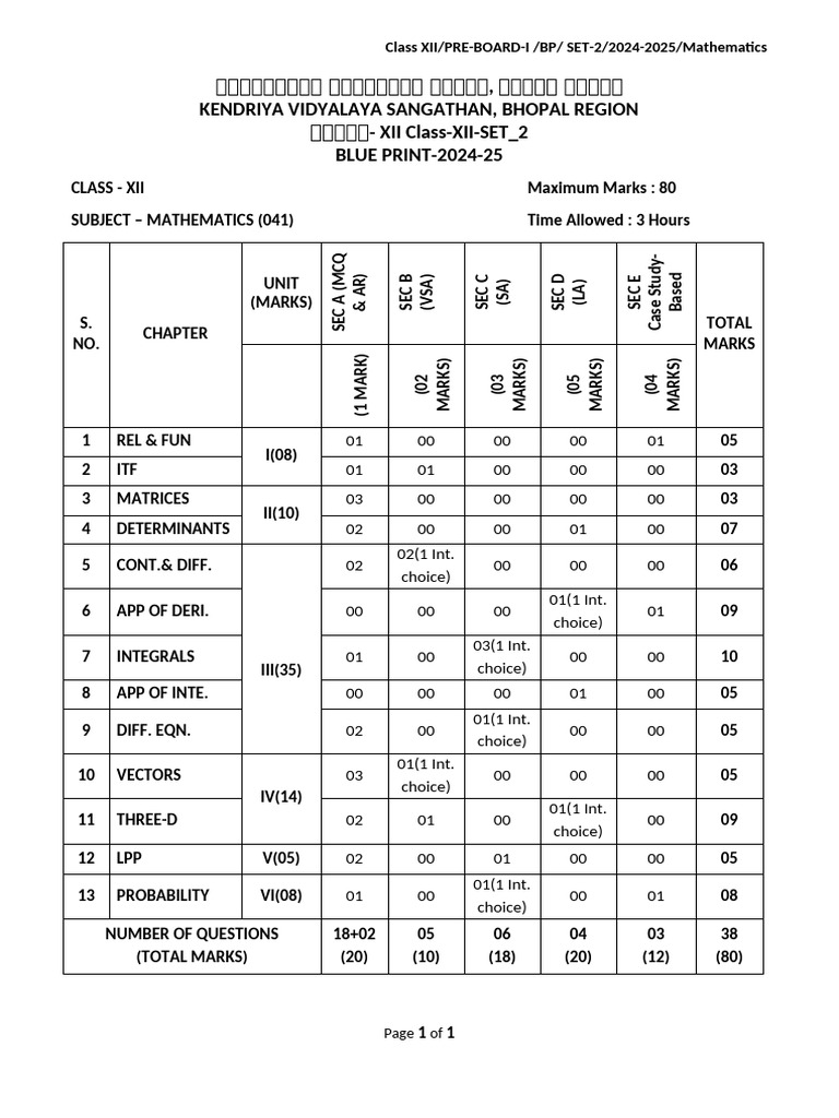 Xii Maths Bp Set 2 Pb 1 2024 25 | PDF | Linear Algebra | Mathematics