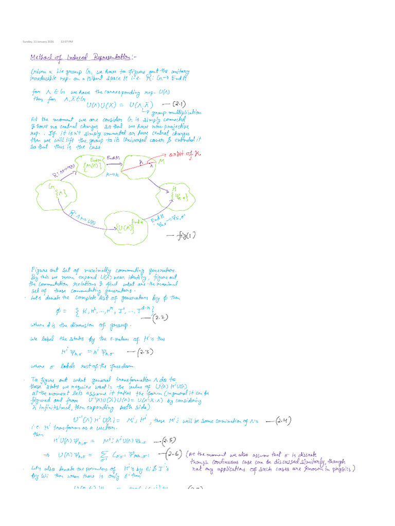 Method of Induced Rep | PDF