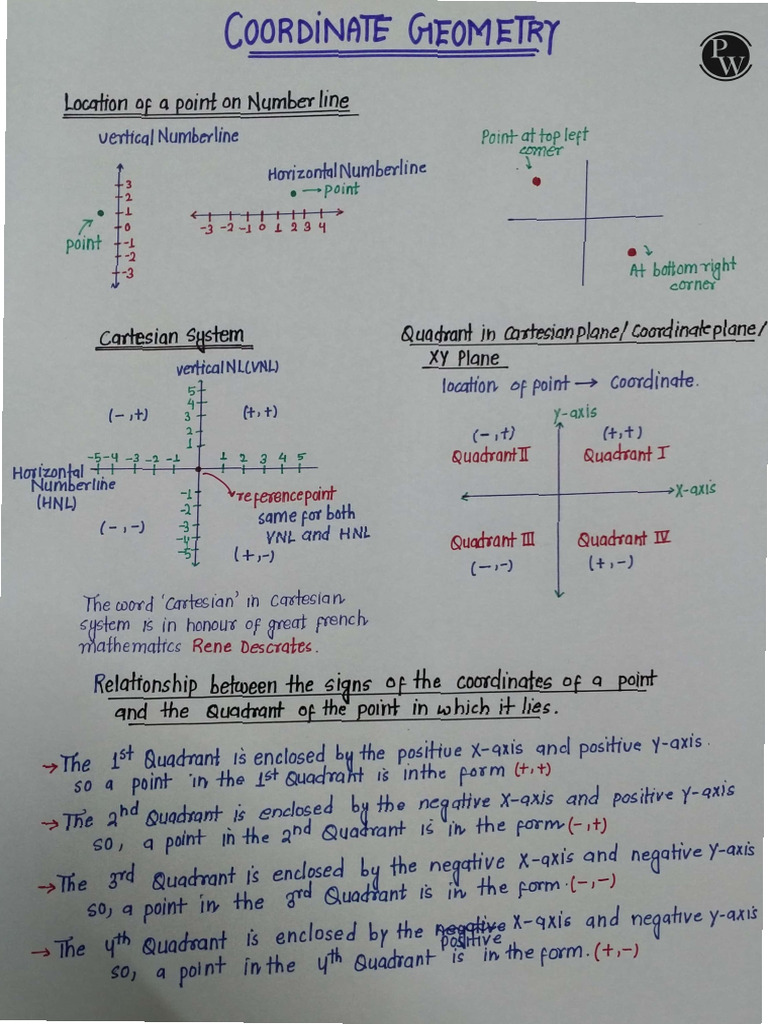 Coordinates Geometry - Handwritten Notes - Champion Batch | PDF