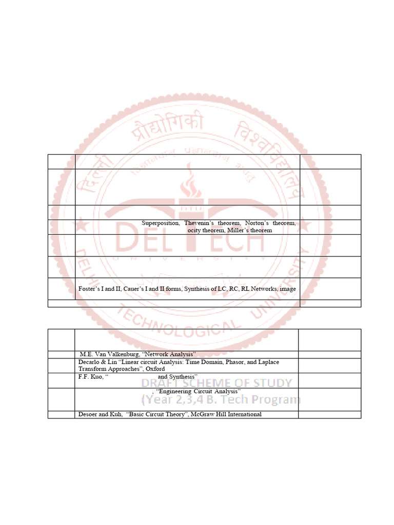 Syll_merged | PDF | Logic Gate | Mathematical Optimization