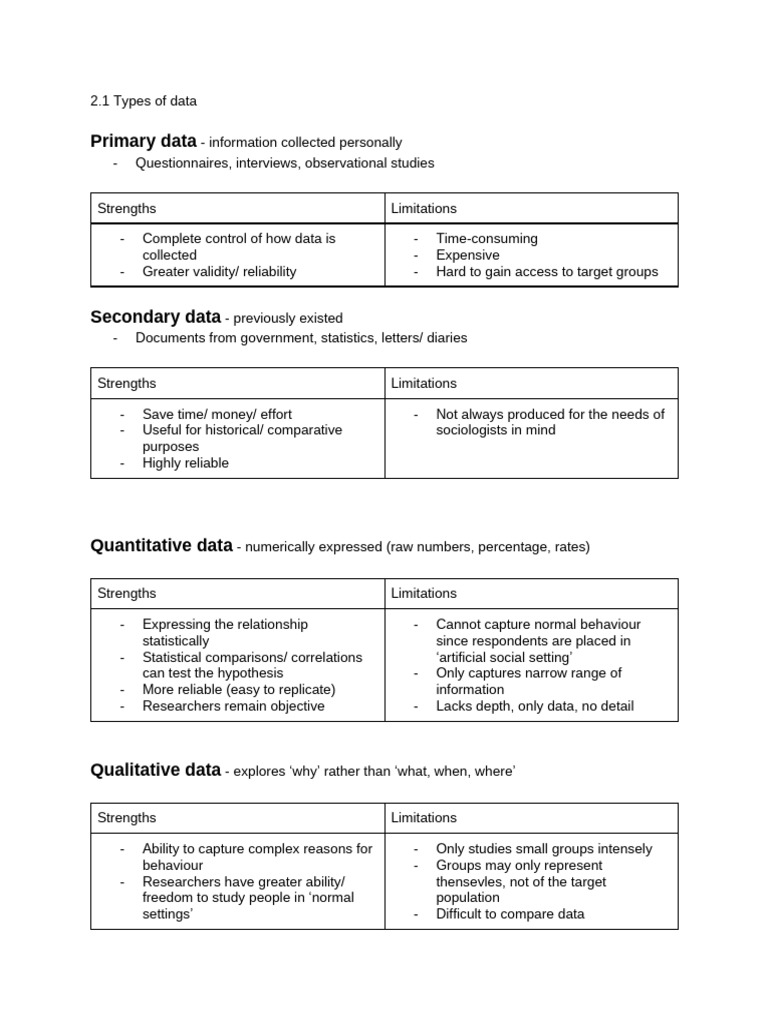 2.1 Types of data | PDF | Statistics | Data