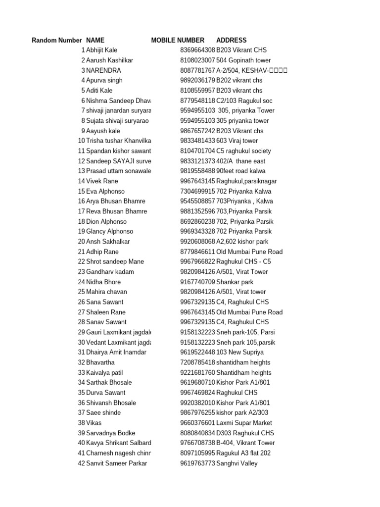 Lucky Draw 2023 Entries | PDF