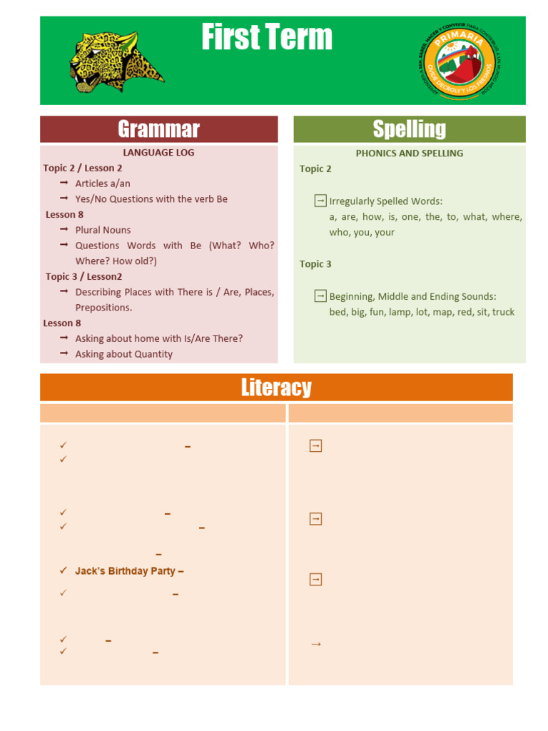 Synthesized Syllabus 1st Grade Term 1 | PDF | Grammar | Linguistics