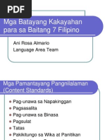 Pamantayan Sa Pagsulat NG Dagli | PDF