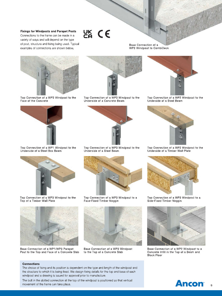 Ancon Windposts and Masonry Reinforcement Connections Page | PDF