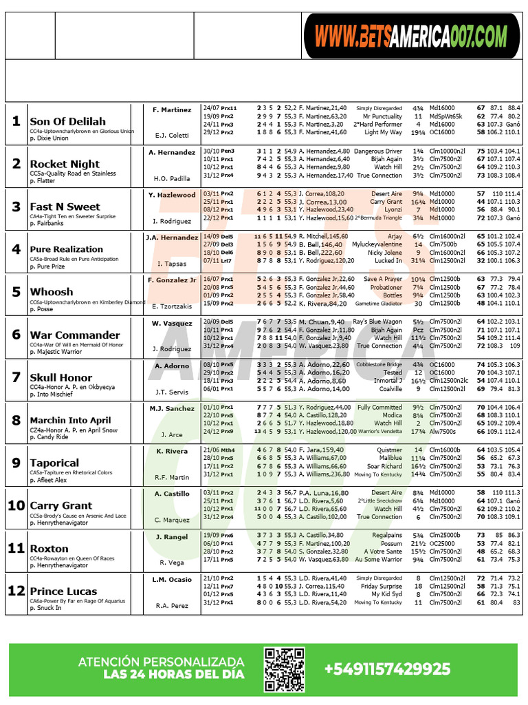 Pr x 20260113 | PDF | Thoroughbred Horses | Racehorses