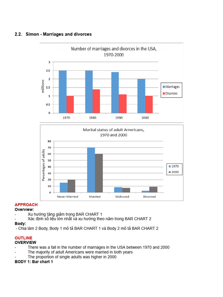 Sharpening Skills For IELTS Writing Task 1 - 2024 - Dinh Thang - Docx ...