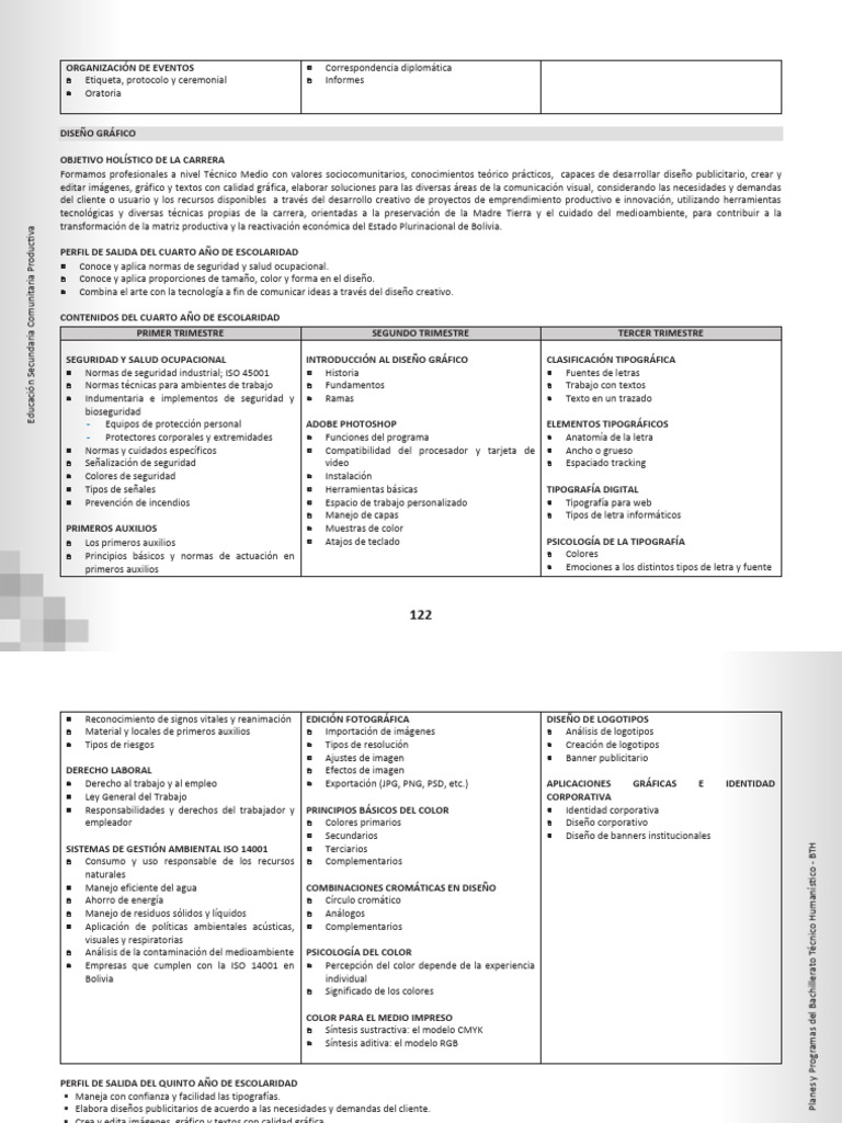 Contenido - Diseño Gráfico - Bth | PDF | Diseño | Diseño gráfico