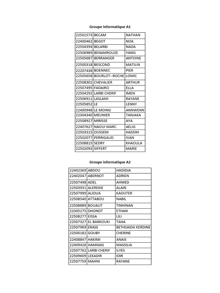 Groupes S2 2026 | PDF