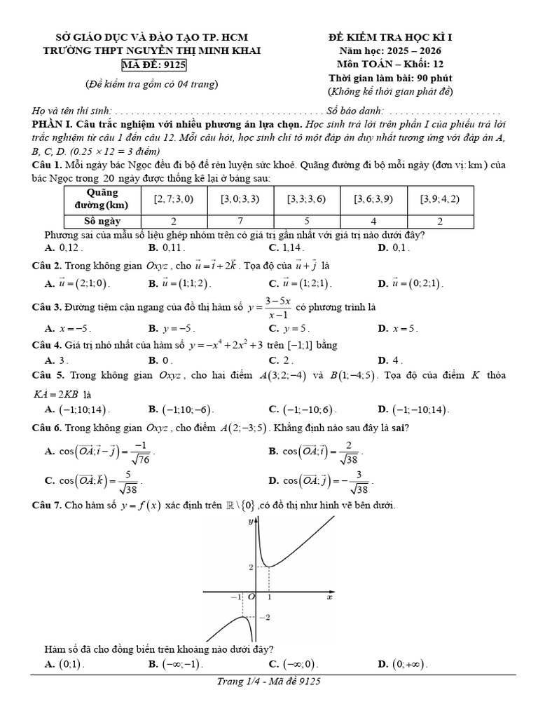 De Hoc Ki 1 Toan 12 Nam 2025 2026 Truong Thpt Nguyen Thi Minh Khai Tp ...