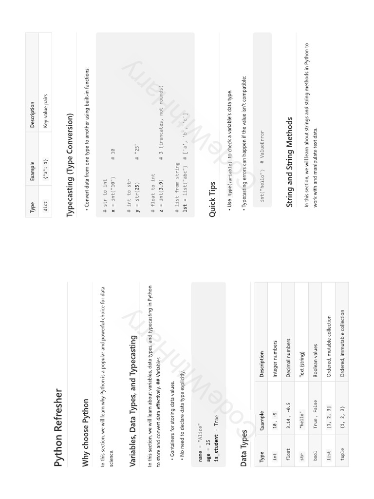 Python full course pdf by code with harry | PDF