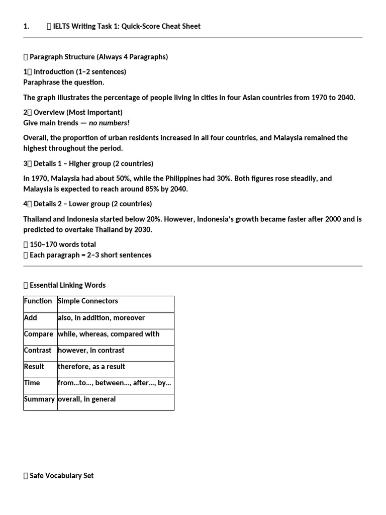 IELTS Writing | PDF | Gross Domestic Product | Switzerland