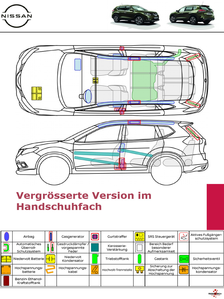 Nissan X-Trail SUV 2014 5d GD De | PDF