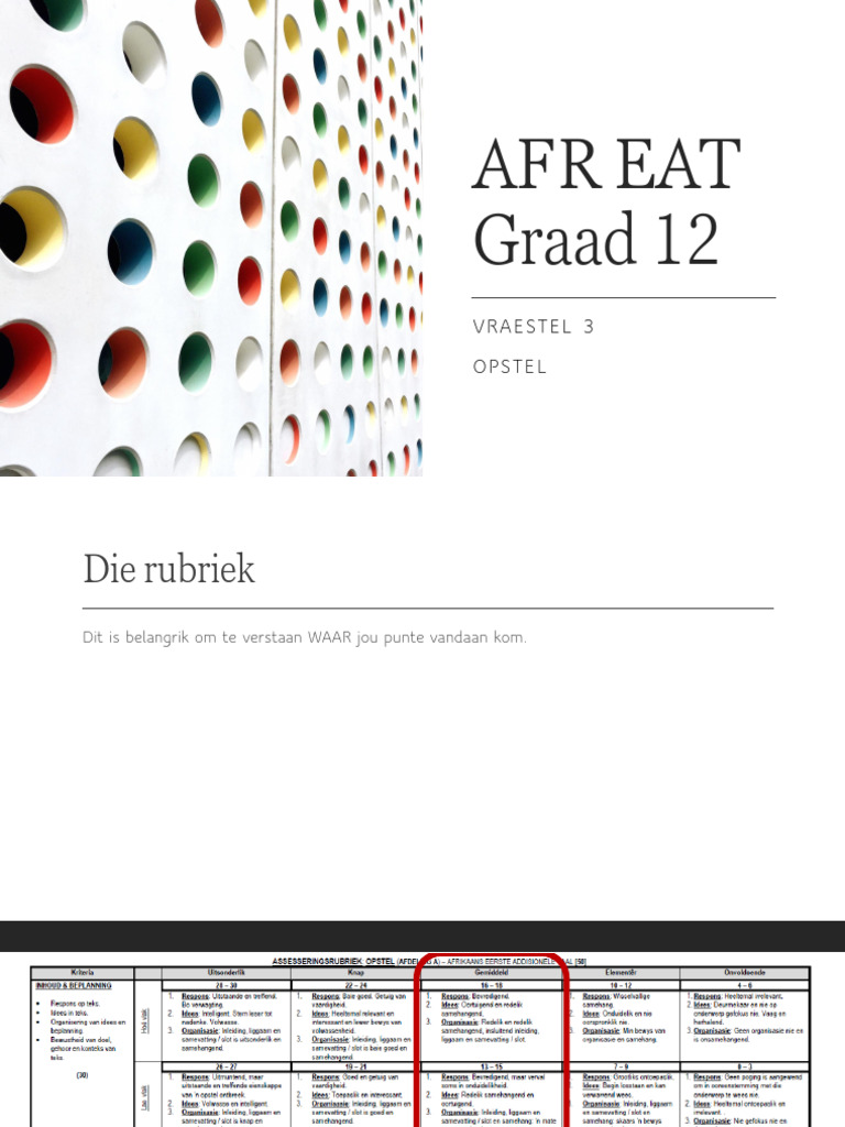 Afr Eat Vraestel 3 Hersiening | PDF
