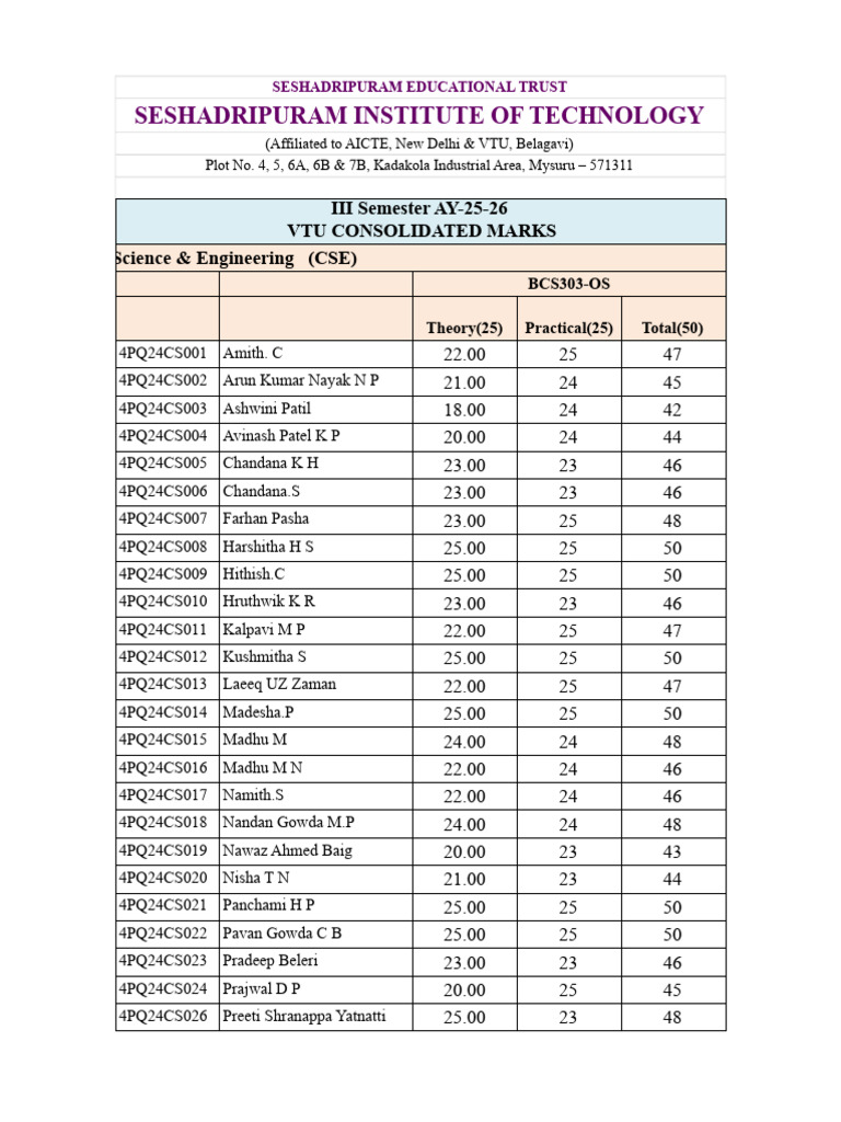 3rd Sem Final VTU Consolidated Marks - CSE | PDF