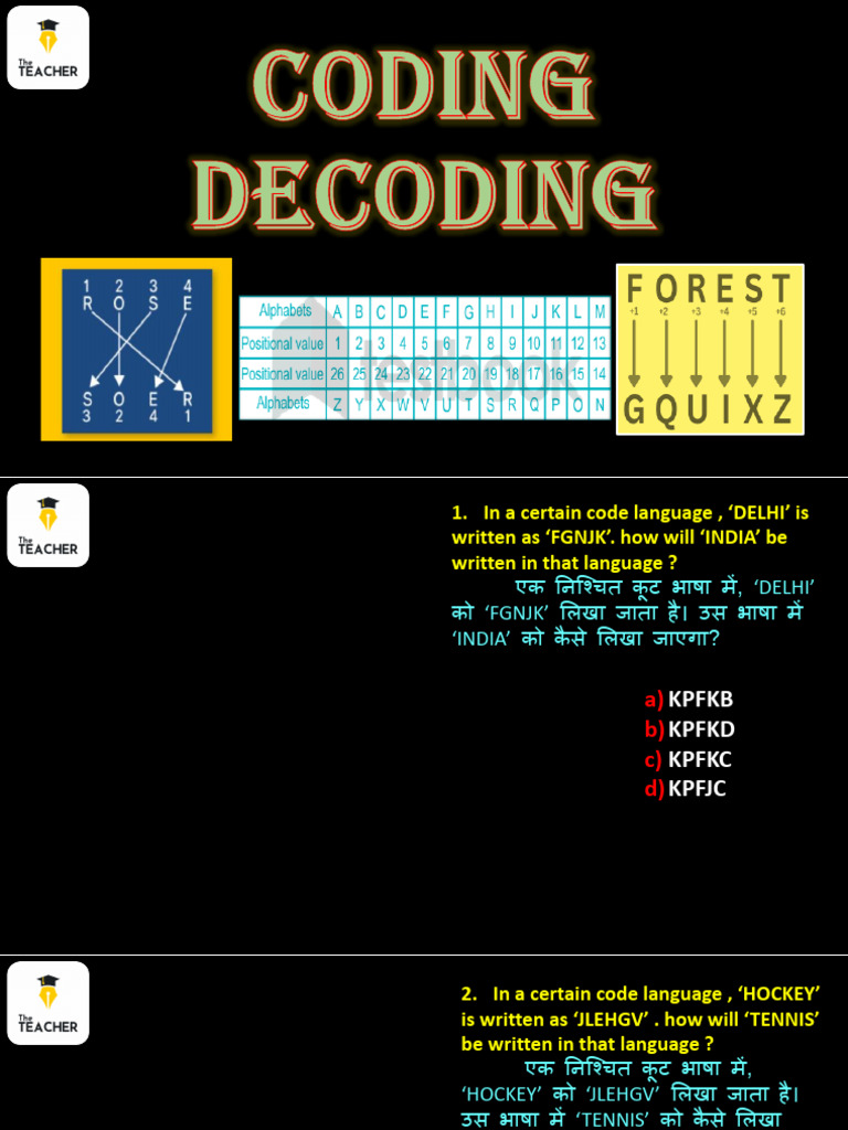 CODING DECODING(BLACK) | PDF | Chess Openings | Chess Theory