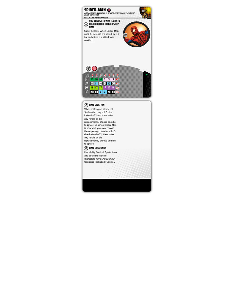 Dice Rolls Are Meaningless - HCUnits Spider - Galactus | PDF