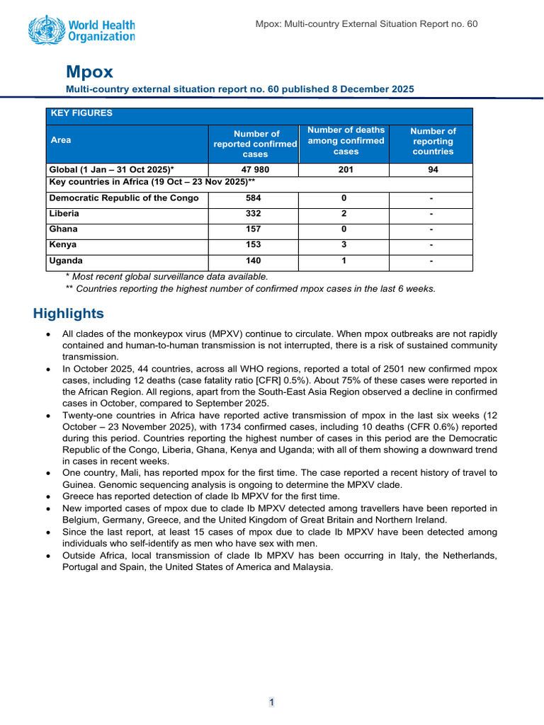 Mpox Situation Report: Global Update 2025 | PDF | World Health ...