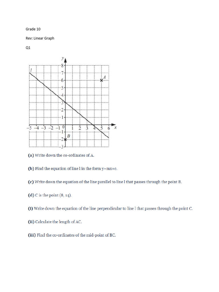 Grade 10 Rev Linear Graph | PDF
