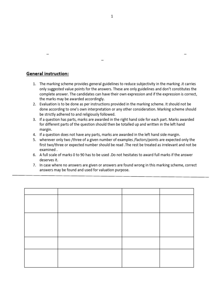 Class X Science Marking Scheme 2014-15 | PDF | Light | Seed