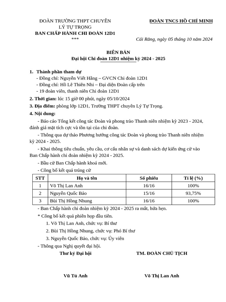 2. Bien ban Dai hoi | PDF