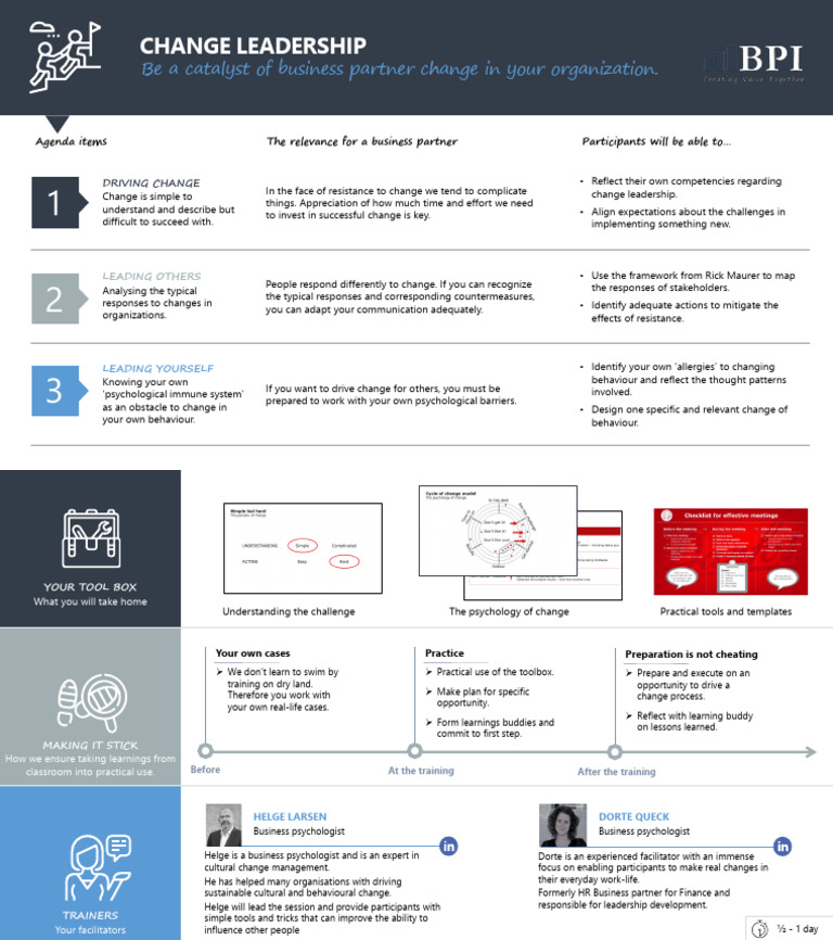 3.2.2.1 Product Sheet Change Leadership v2 | PDF | Industrial And ...