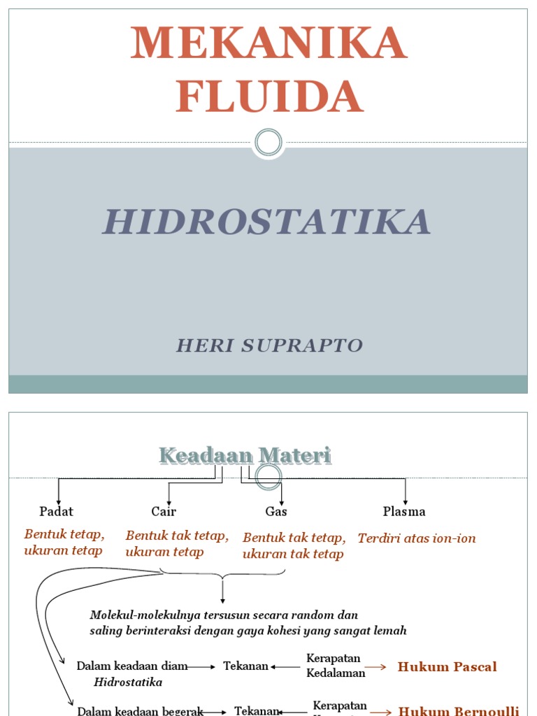 Mekanika Fluida-Bahan Ajar | PDF