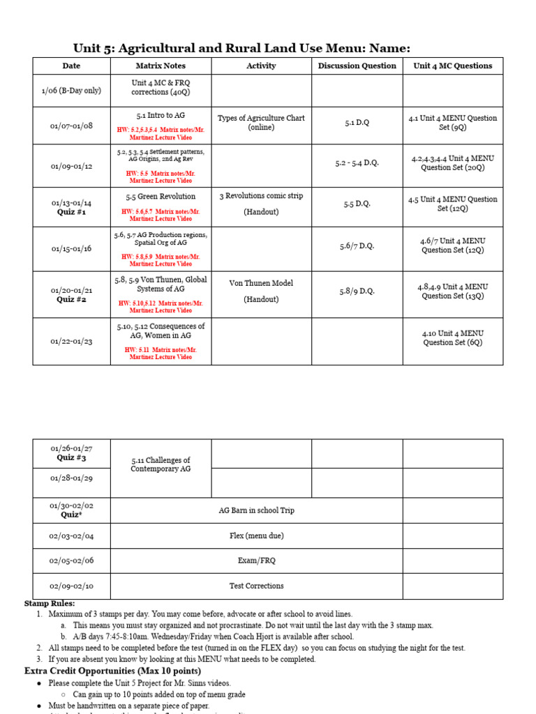 Unit 5 - Agriculture Menu (2025-26) | PDF