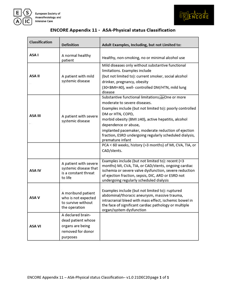 encore-appendix-11-asa-physical-status-classification-v1-0-21dec20 ...