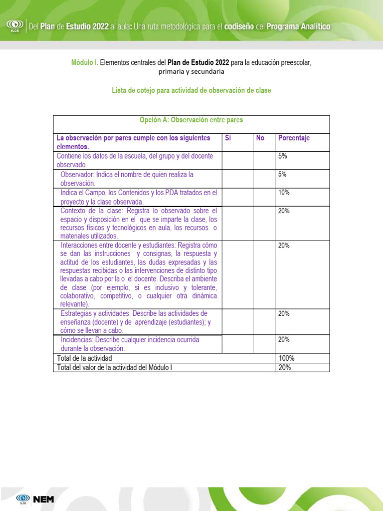 Lista de cotejo para observación de clase | PDF | Plan de estudios ...